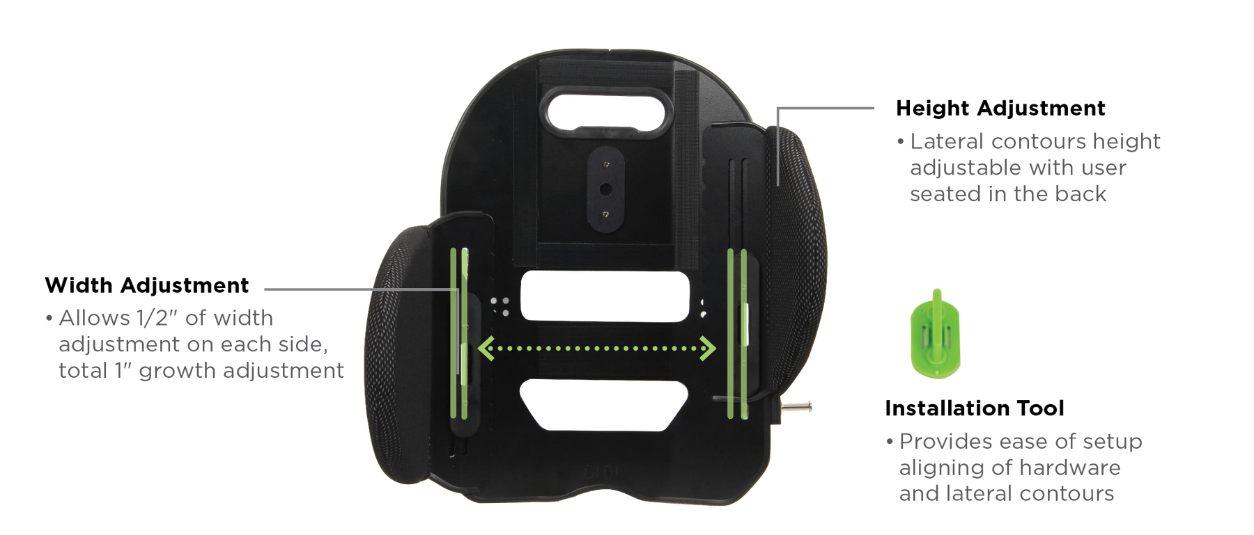 MATRX® MAC Back - HUG StaminaFibre® Model – The MediSphere